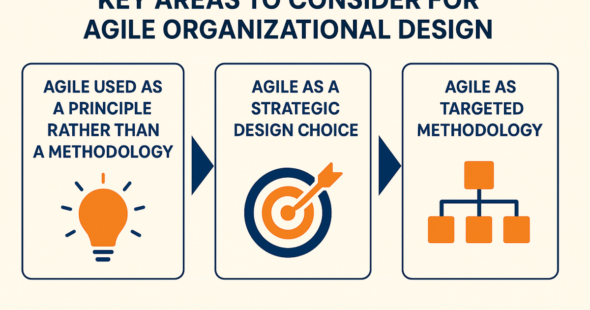 K3 HR’s Top 3 Considerations whether Agile is a good fit for your ...